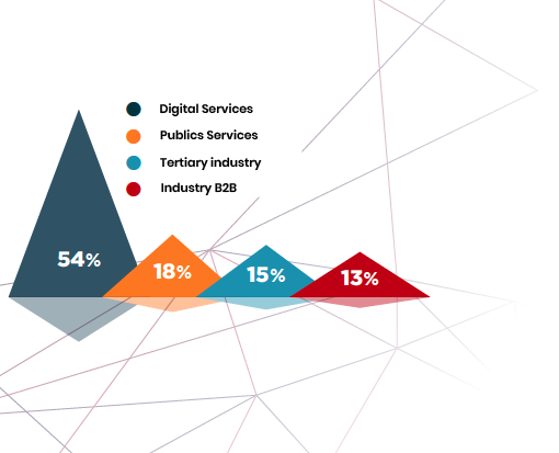 Why exhibit? - Opensource experience