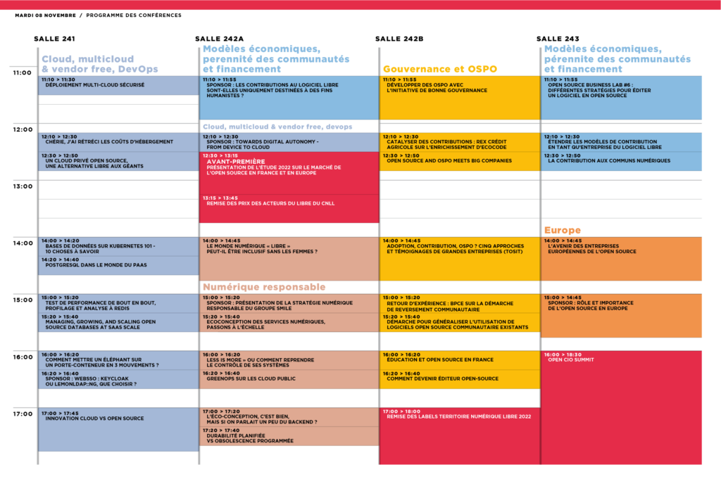 Conférences 2022 - Grille de programme - Open Source Experience